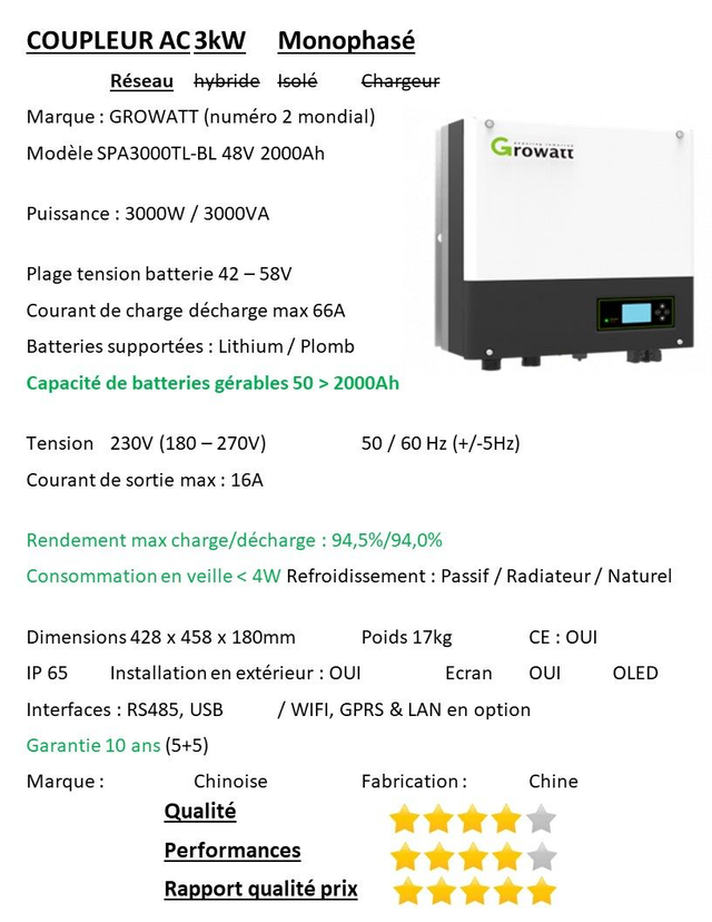 Kit Ajout de batteries sur système photovoltaïque existant couplage AC+ ...