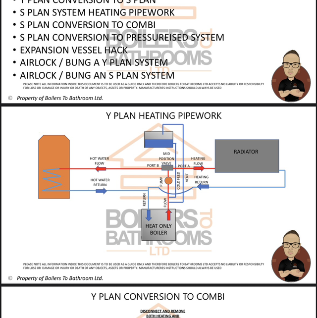 Breakdown Bible installer edition PDF | Boilers To Bathrooms